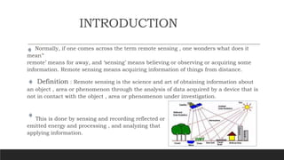 BASIC CONCEPTS OF REMOTE SENSING.pdf