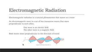 BASIC CONCEPTS OF REMOTE SENSING.pdf