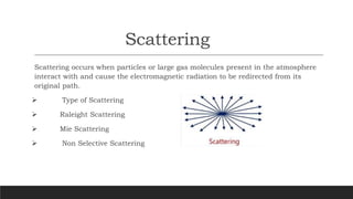BASIC CONCEPTS OF REMOTE SENSING.pdf