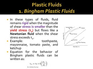 BASIC CONCEPTS OF RHEOLOGY.pptx