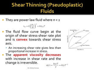 BASIC CONCEPTS OF RHEOLOGY.pptx