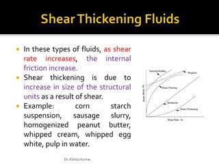 BASIC CONCEPTS OF RHEOLOGY.pptx