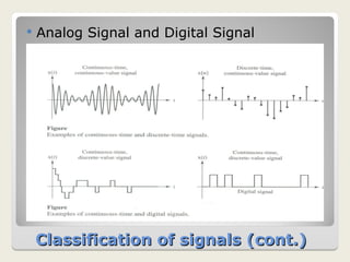 Basic concepts of signals and systems lecture summary.ppt