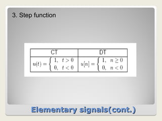 Basic concepts of signals and systems lecture summary.ppt