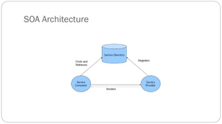 Basic concepts of soa | PPT