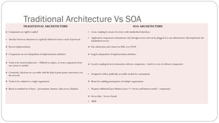 Basic concepts of soa | PPT