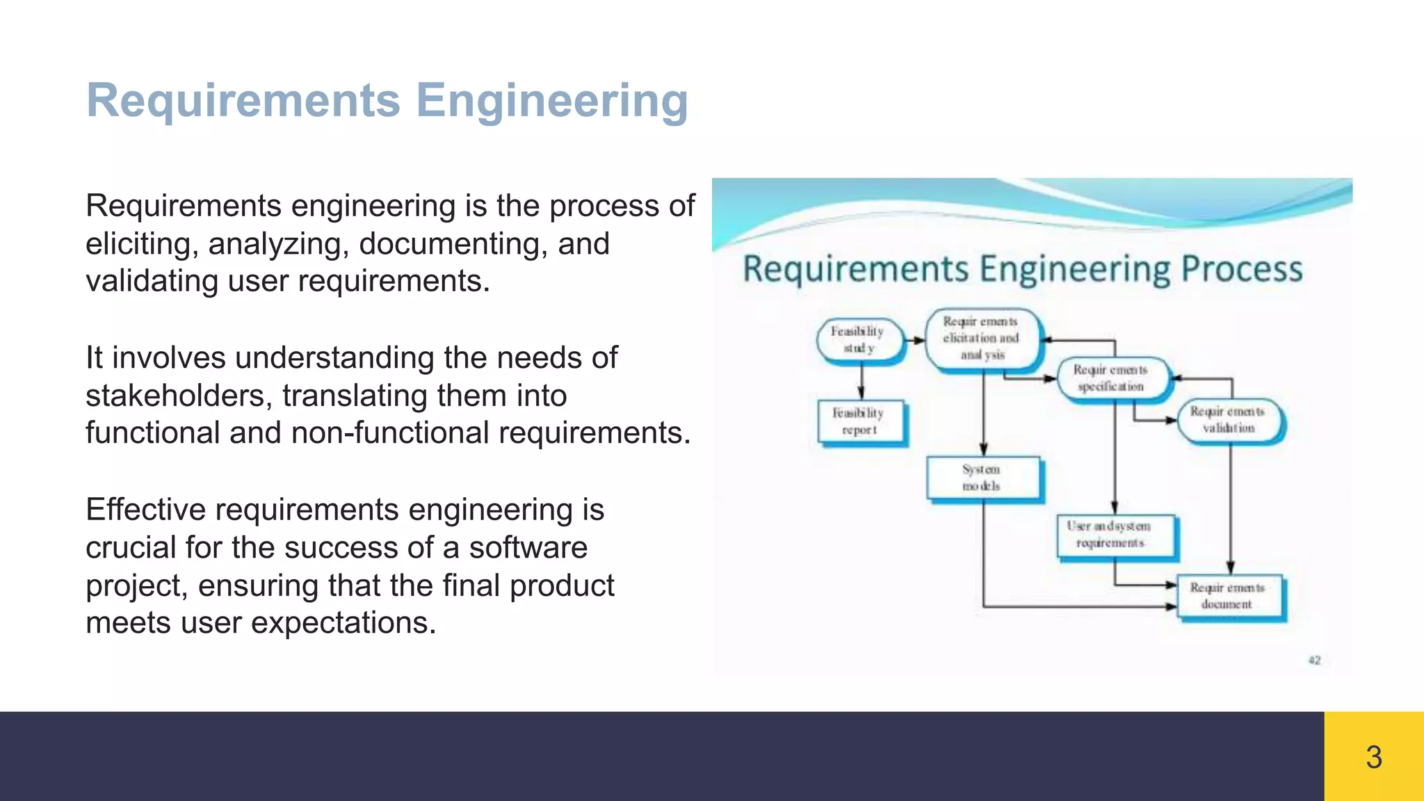Basic Concepts Of Software Engineering.pptx