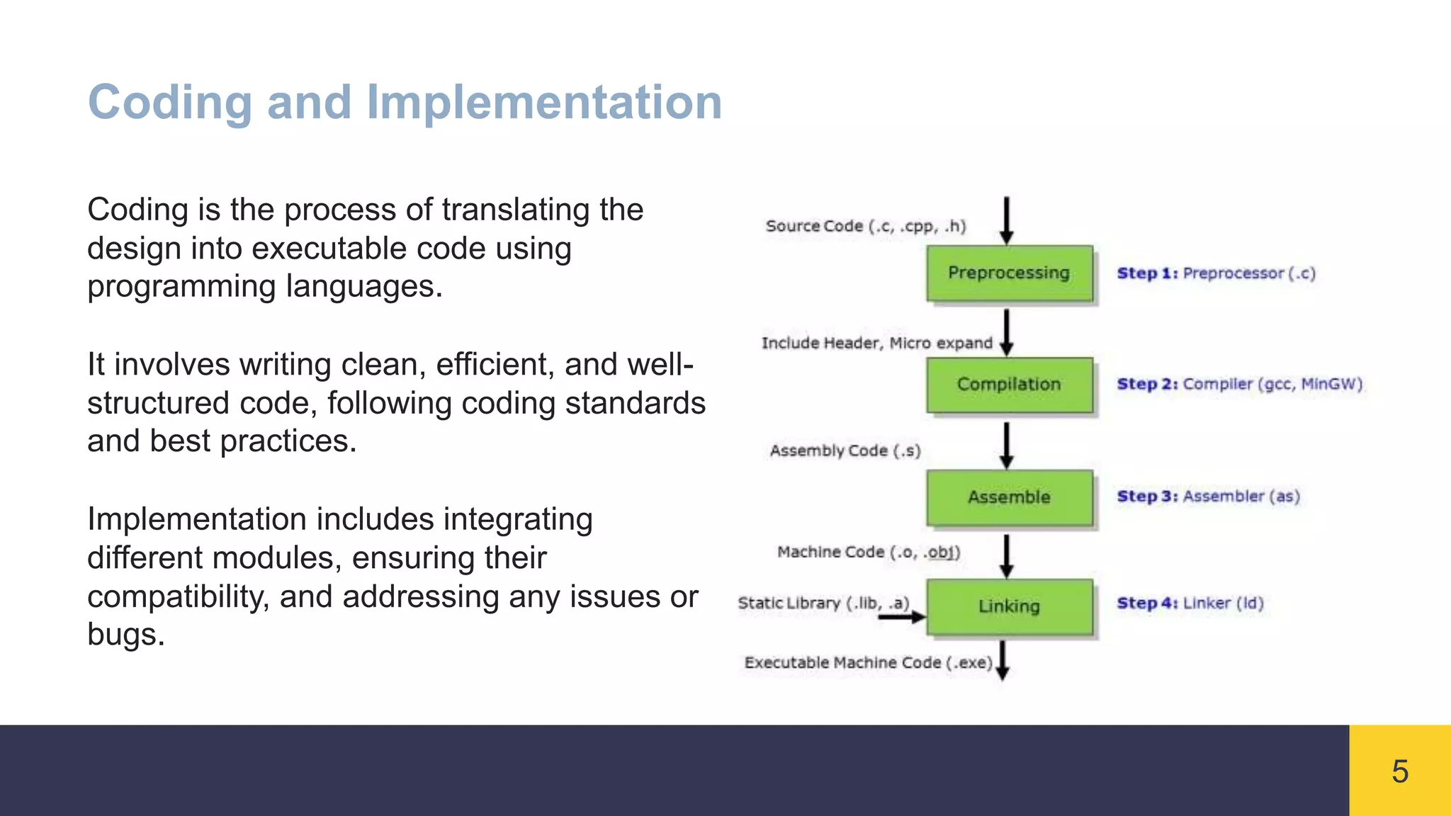 Basic Concepts Of Software Engineering.pptx