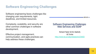 Basic Concepts Of Software Engineering.pptx