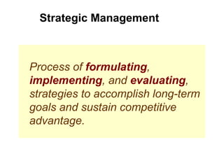 Basic Concepts Of Strategic Management | PPT