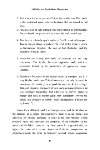 Basic concepts of supply chain management | DOCX