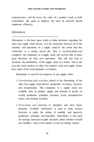 Basic concepts of supply chain management | DOCX