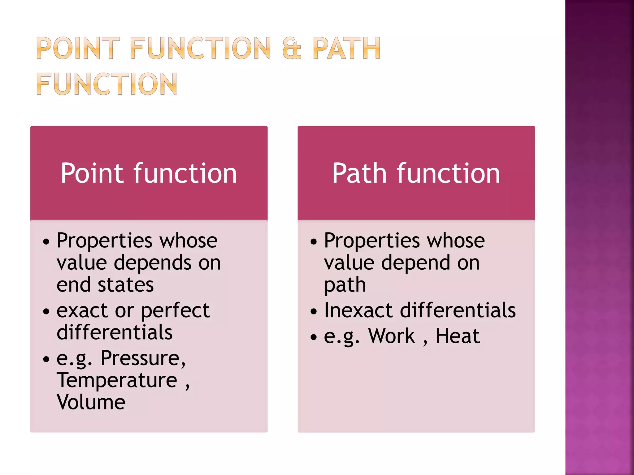 Basic concepts of thermodynamics | PPTX