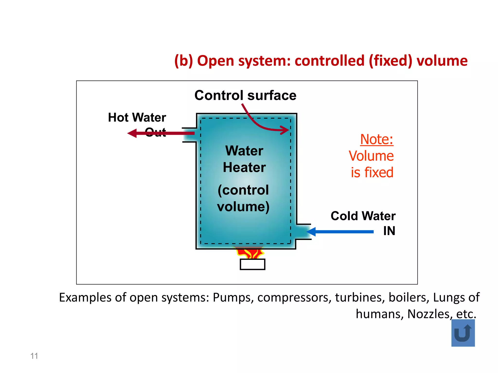 Basic Concepts of Thermodynamics | PPTX