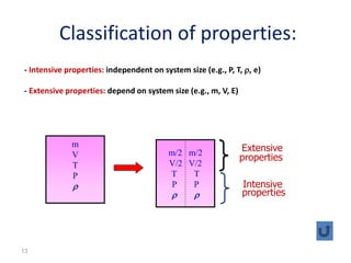 Basic Concepts of Thermodynamics | PPTX