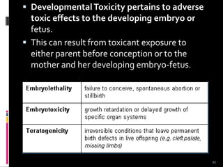 Basic concepts of toxicology | PPTX