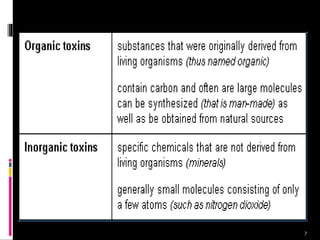 Basic concepts of toxicology | PPTX