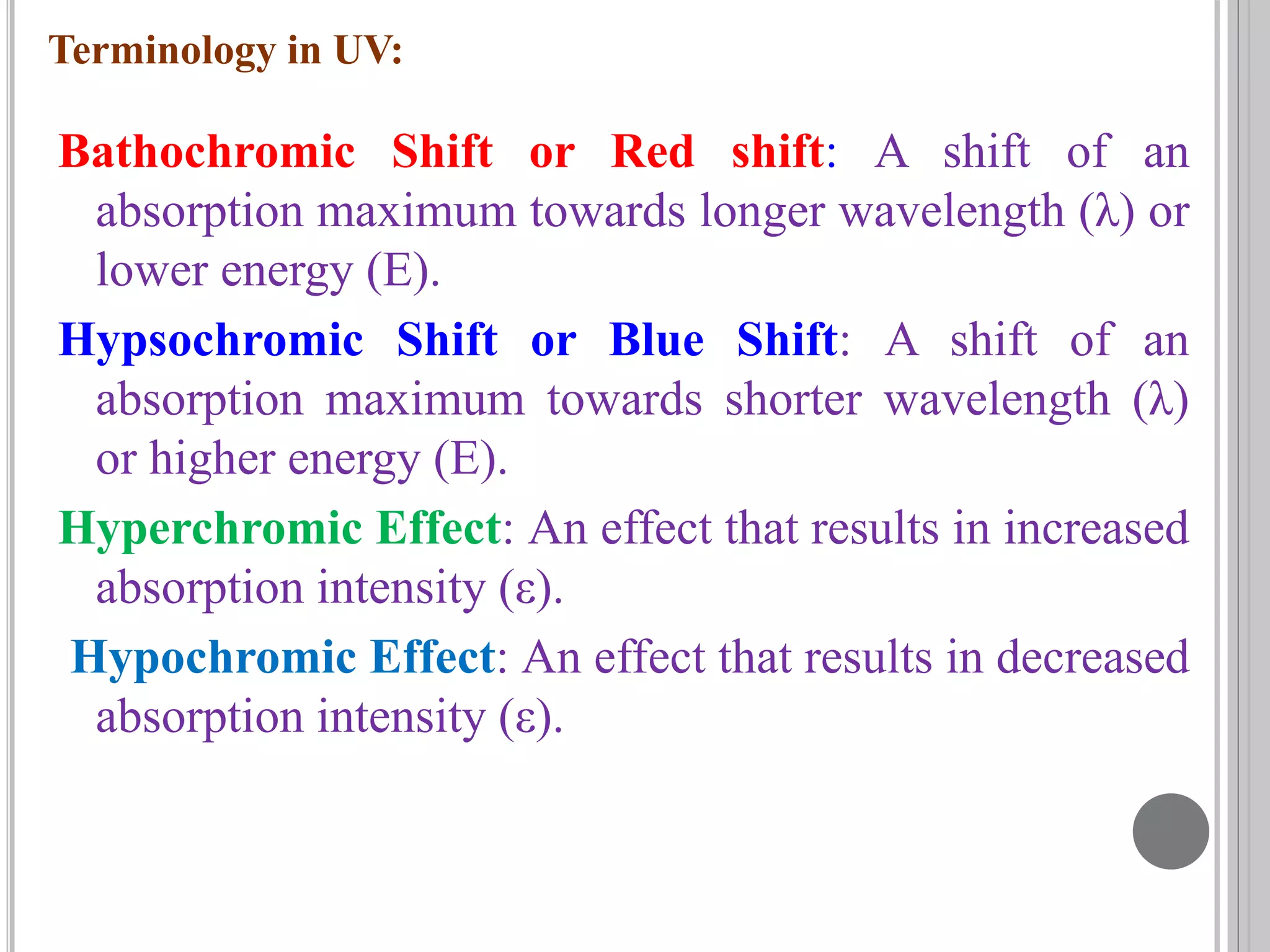Basic Concepts of UV & IR Spectroscopy | PPTX