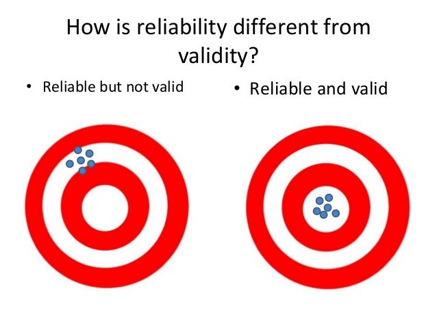 Basic concepts of validation