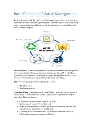 Basic Concepts of Waste Management | PDF