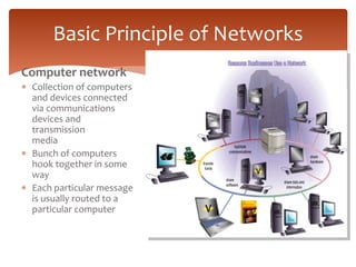 Basic concepts of wireless communication system | PDF