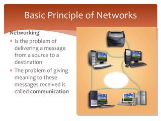 Basic concepts of wireless communication system | PDF