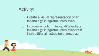Basic concepts on integrating technology in instruction | PPTX
