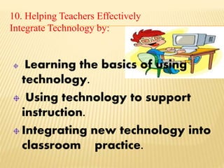 Basic concepts on integrating technology in instruction | PPT