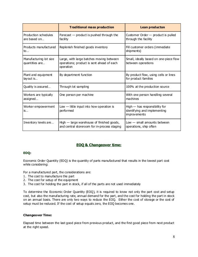 Basic concepts on lean manufacturing