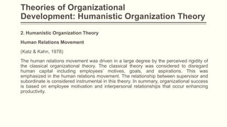 BASIC CONCEPTS ON ORGANIZATIONAL THEORIES AND DEVELOPMENT.pptx