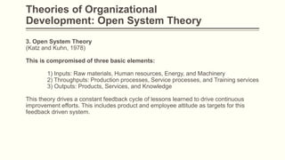 BASIC CONCEPTS ON ORGANIZATIONAL THEORIES AND DEVELOPMENT.pptx