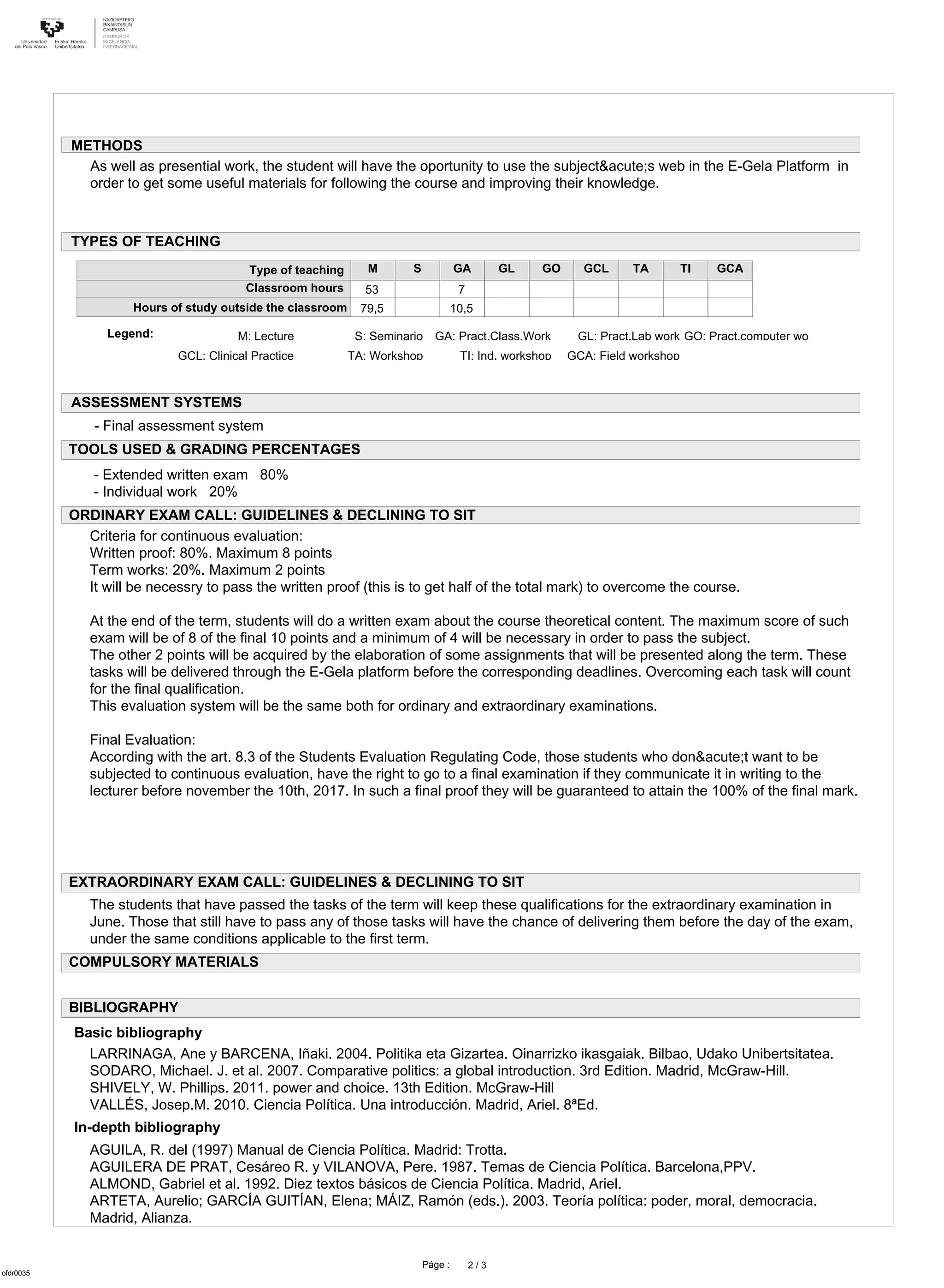 Basic concepts on political science | PDF