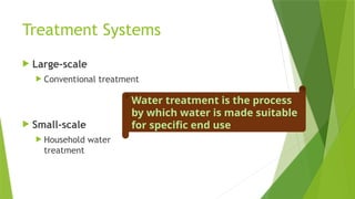 Basic Concepts On Safe Water Supply.pptx