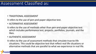 Basic Concepts, Purposes and Types of Assessment.pdf