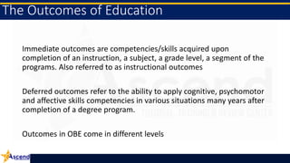 Basic Concepts, Purposes and Types of Assessment.pdf