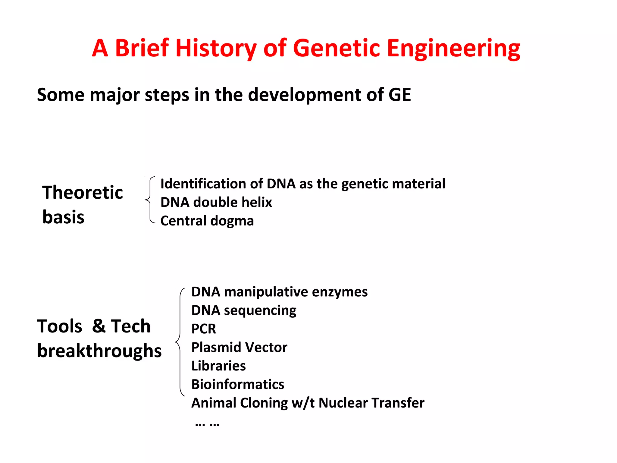 Basic concepts & scope of recombinant DNA technology | PPT