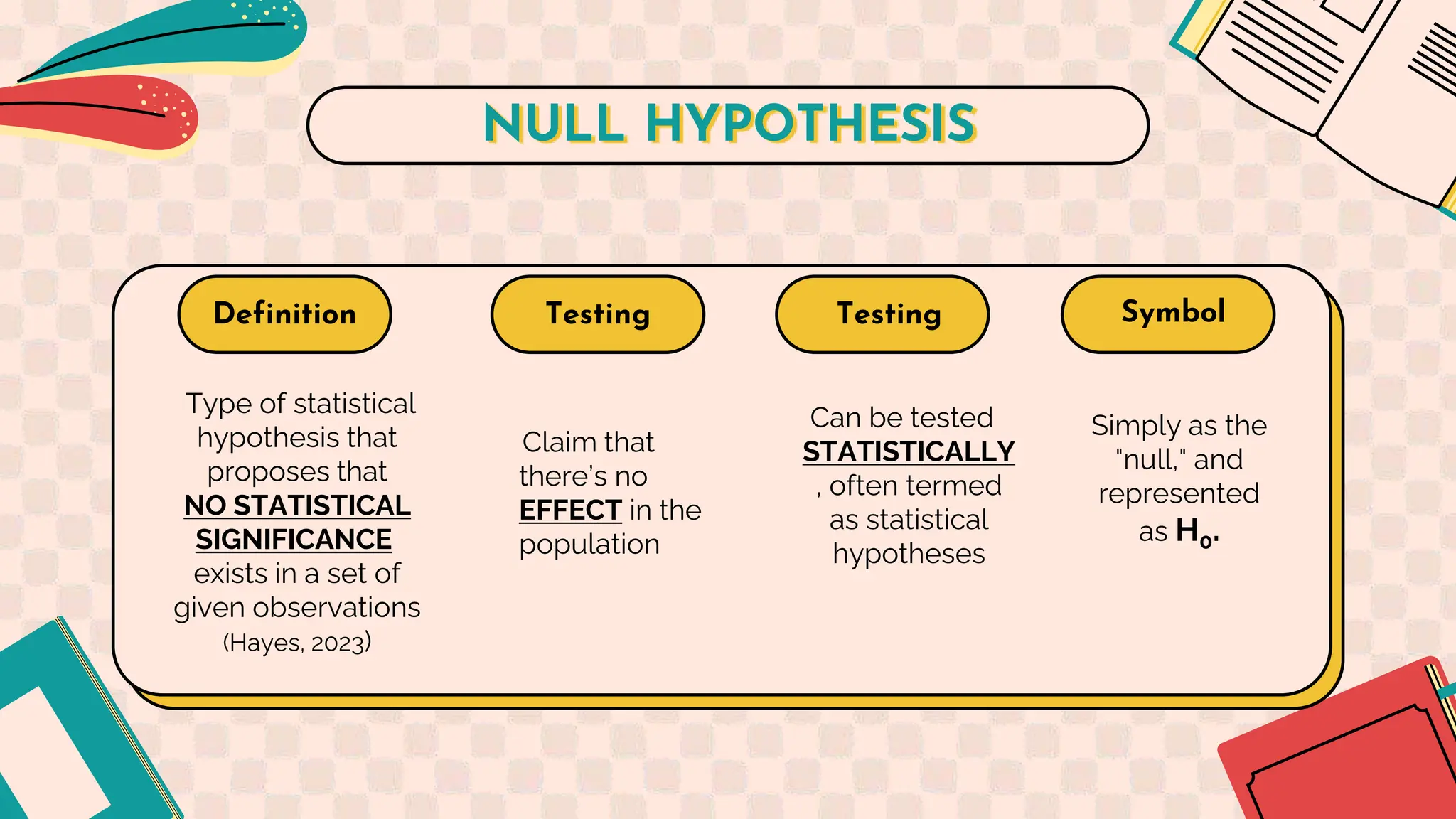 Basic Conecepts of Inferential Statistics _ Slideshare.pptx