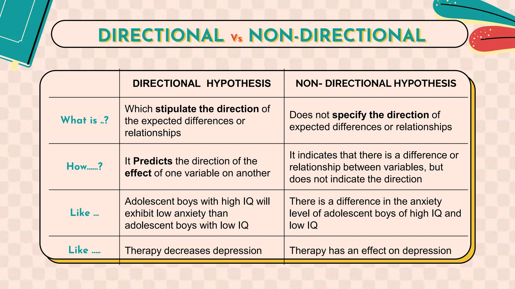 Basic Conecepts of Inferential Statistics _ Slideshare.pptx