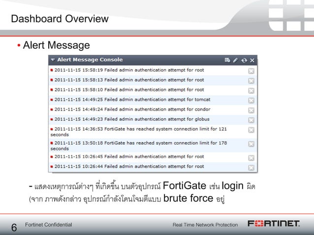 Basic configuration fortigate v4.0 mr2 | PPT