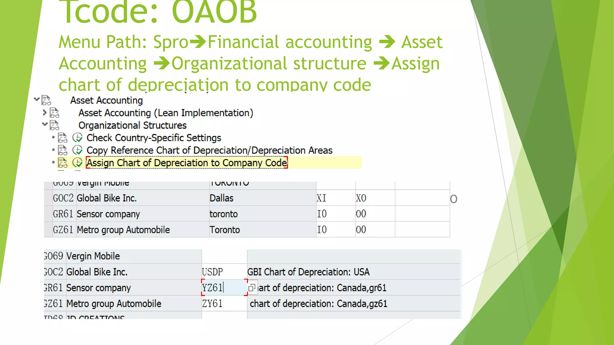 Basic configuration settings for fi asset accounting | PPTX