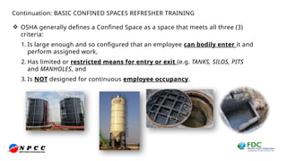 BASIC CONFINED SPACES REFRESHER TRAINING.pptx