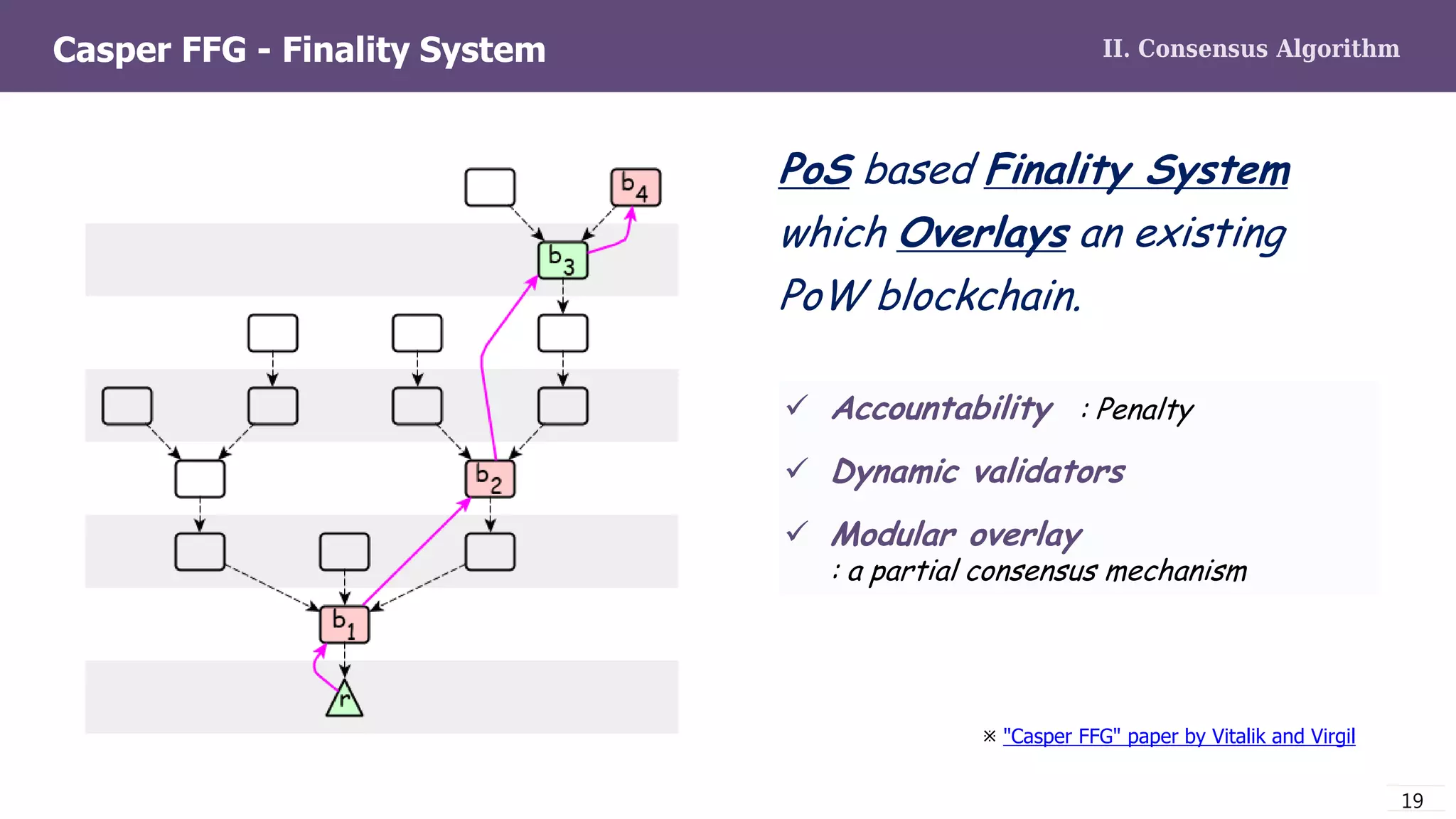 Basic Consensus Algorithms | PDF