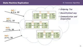 Basic Consensus Algorithms | PDF