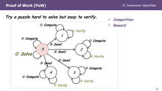 Basic Consensus Algorithms | PDF
