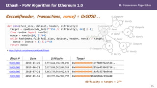 Basic Consensus Algorithms | PDF