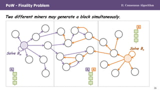 Basic Consensus Algorithms | PDF