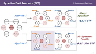 Basic Consensus Algorithms | PDF