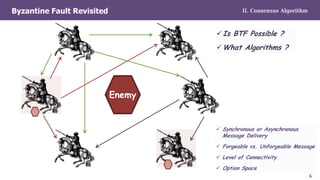Basic Consensus Algorithms | PDF