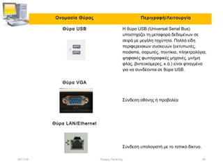 Basic consepts of computer architecture | PPT