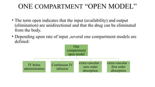 BASIC CONSIDERATIONS, PHARMACOKINETIC MODEL, COMPARTMENT MODELLING ONE ...